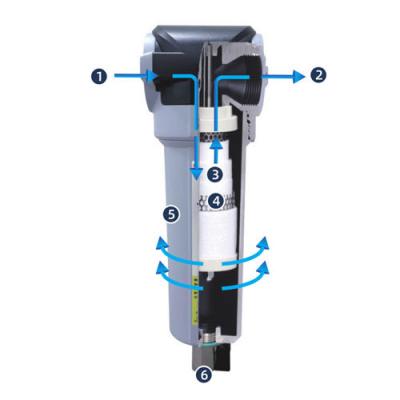 China 1.0MPa  Precision Filter CE Series Air Compressor Air Filter for sale