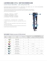 China 1.6MPa Laser Cutting Precision Filter Aluminum Alloy Housing CJ Series for sale