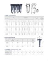 China 1.6MPa Laser Cutting Precision Filter Aluminum Alloy Housing CJ Series for sale
