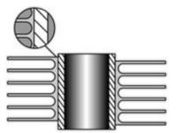 China DELLOK Aluminium Extruded Fin Tube 250°C Heat Exchanger Bimetallic Finned Tube for sale
