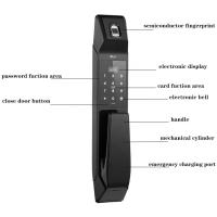 China OEM ODM Fingerprint Handle Door Lock Face Recognition Zinc Alloy Material for sale
