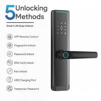 China Smart Door Lock 50*50 Mortise Aluminum Alloy with Semiconductor Fingerprint Sensor Tuya Wifi App Control for sale