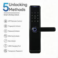 China Good Quality Smart Door Lock 50*50 Mortise Aluminum Alloy with Semiconductor Fingerprint Sensor Tuya Wifi App Control 515 for sale