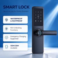 China Durable New Design High Quality Factory Direct Supply Aluminum Alloy Front Entry Security Lock Fingerprint Password Tuya App Anti Peep Keyless Lock 561 for sale