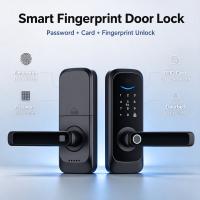 China ELA Best Price Electronic Keyless Smart Door Lock for Apartment Home Office for sale