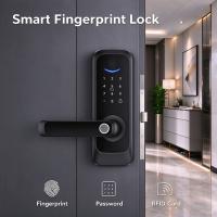 China ELA Wholesale Aluminum Alloy Material Smart Fingerprint Password Door Lock for Apartment Office Home for sale