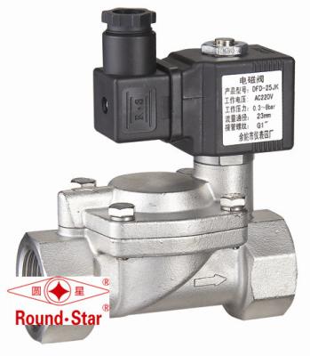 China 2 Way Low Voltage Solenoid Water Valve Stainless Steel 3 Inch Pilot Operated for sale