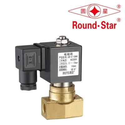 China Brass Miniature Solenoid Valve Pilot Operated Normally Open NO 24VDC 12VDC for sale
