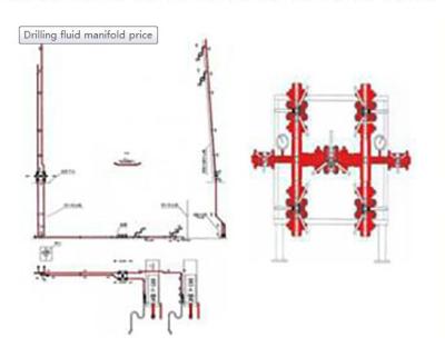 China 3000psi 5000psi 1000psi Drilling Fluid Manifold Diameter 4-1/16” for sale