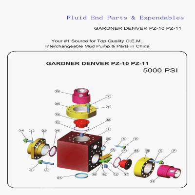 China Gardner Denver PZ10 PZ11 Fluid End Parts & Expendables for 5000 PSI Drilling Mud Pumps for sale