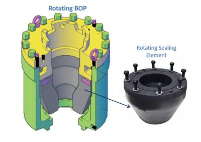 China 3 1/2''-5 1/2'' Rotating BOP Sealing Element / BOP Rubber Core for sale
