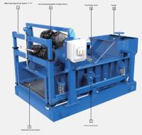 China 703 & 833 Series Solid Control Shale Shaker 2x1.86kW Linear & Elliptical Motion for sale
