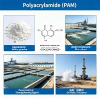 China Polyacrylamide PAM, Anionic / Cationic / Non‑ionic Water Treatment Flocculant for sale