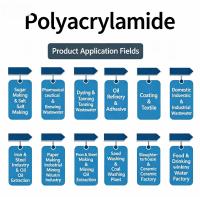 China Polyacrylamide PAM, Anionic / Cationic / Non‑ionic Water Treatment Flocculant for sale