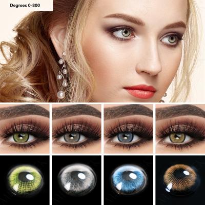 China Convenient Prescription Cosmetic Contact Lenses Fda Approved Millcreek Lenses for sale