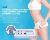 China Portable PVC Infrared Sauna Blanket 50VA Lymphatic Drainage for sale