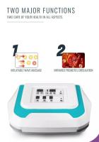 China Portable PVC Infrared Sauna Blanket 50VA Lymphatic Drainage for sale
