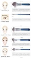 China OEM Hot Stamping Logo Eyebrow Shadow Face Makeup Brushes 19cm for sale