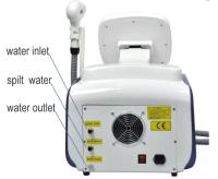 China 808nm Wavelength Diode Laser Hair Removal Machine 220V 50HZ for sale