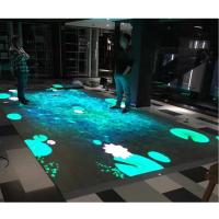 China 3.91mm Pixel LED Screen Tiles Colorful 1R1G1B P4.81 P3.91 P2.064 for sale