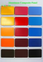 China Premium ACP Aluminum Composite Panel - Fireproof & Weatherproof Cladding for Modern Architecture | Custom Sizes Available I Fireproof Aluminum Cladding I Global Shipping for sale