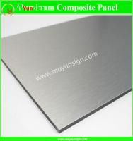 China Premium Aluminum Composite Sheet (ACP/ACM) – Ultimate Architectural & Signage Solution for sale