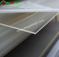 China Premium Clear Acrylic Sheet – High-Clarity Shatterproof Plexiglass Board, Weather-Resistant Cast Acrylic Panel for Signage, Display Stands & DIY Crafts for sale