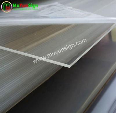 China Premium Clear Acrylic Sheet – High-Clarity Shatterproof Plexiglass Board, Weather-Resistant Cast Acrylic Panel for Signage, Display Stands & DIY Crafts for sale