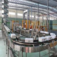China Automatic Carbonated Filling Machine With Production Capacity Of 3000-24000BPH for sale