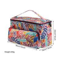 China Customizable Three-Hole Anti-Tangle Knitting Storage Bag With Lightweight Fabric for sale