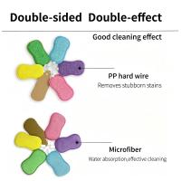China Reusable Super Absorbent Non-Scratch Microfiber Sponge for Kitchen Cleaning for sale