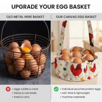China 7 Pouches Canvas Egg Collecting Basket Easter Egg Gathering Storage Basket for sale