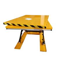 China Manual Hydraulic Scissor Lift Table 1000kg Capacity 795mm Travel Turntable Platform for sale