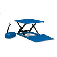 China Low Profile Electric Lift Table Pallet Jack Loading Hydraulic For Warehouse for sale