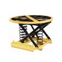 China Auto Leveling Pallet Spring Loaded Lift Table 2000kg Capacity 720mm Height for sale