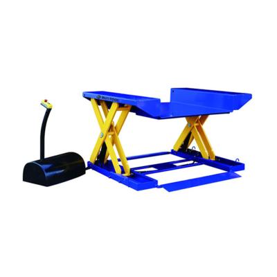China Auto Zero Low Profile Electric Scissor Lift Table 1.5 Ton 35mm Min Height for Pallet Truck Loading for sale
