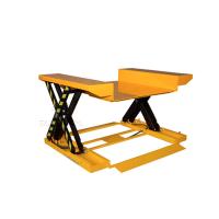 China Low Profile Electric Hydraulic Scissor Lift Table 1000kg 2000lb with Explosion Proof Valve for sale