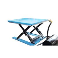 China Low Profile Scissor Lift Table 1000kg Capacity 85mm Min Height Mobile Pallet Lift for sale