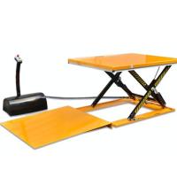 China Hydraulic Scissor Auto Pallet Lift Table with Ramp 1600x1140mm 1000kg Capacity for sale
