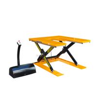 China Pallet Hydraulic Lift Table Low Profile Lifting Device 2000kg for sale