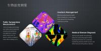 China Multi-Application Thermal Imaging System for Public Safety, Industrial Monitoring, and Security with 640x480 Resolution for sale