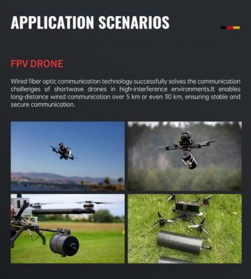 China FOVA FPV Drone Fiber Reel 30km Long Distance Transmission High-Speed Data for sale
