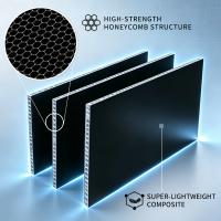 China PP Fiberglass Honeycomb Composite Panels Anti-Aging Crack Resistant Stain Impermeable for sale