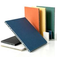 China PP Fiberglass Honeycomb Laminated Panels Lightweight High Rigidity Thermal & Sound Insulation for sale