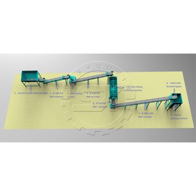 China 1-20 T/H Powdery Organic Fertilizer Production Equipment For Animal Manure for sale