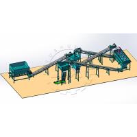 China 10 000 tons monthly NPK fertilizer production plant granule fertilizer production line for sale
