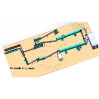 China China supplier organic fertilizer ball shape granulation production line for sale for sale