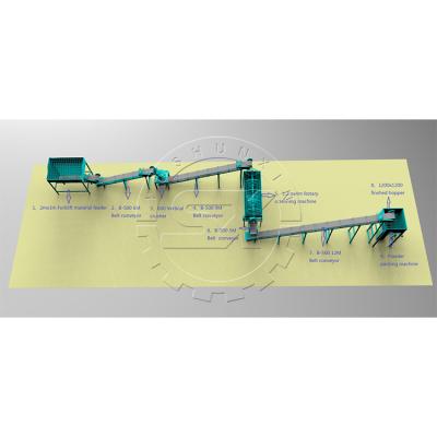 China China factory animal dung chicken manure fertilizer production line for sale