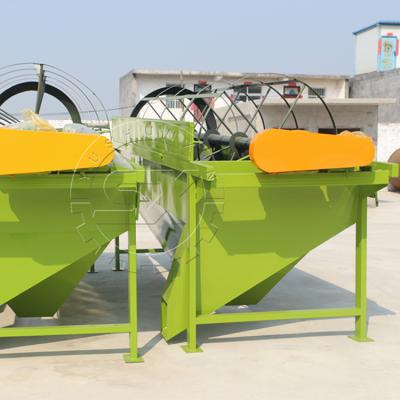 China China Leading Fertilizer Screening Equipment with good quality for sale