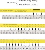 China Blue Case Cattle Weight Measuring Tape 2.5m x 14mm for Farm Use for sale